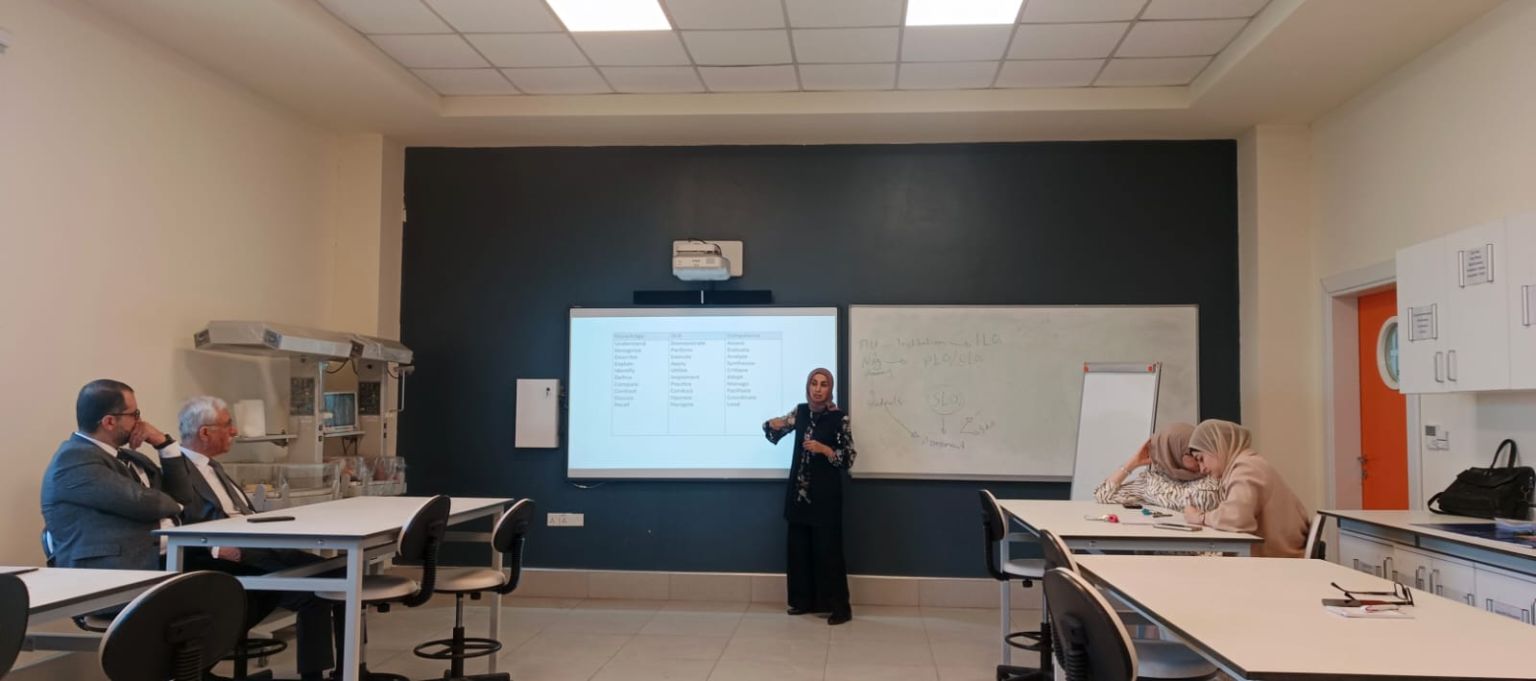 Effective Learning Outcomes and Curriculum Mapping in Higher Education | TIU University